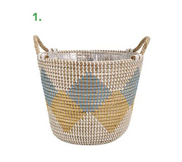 The Secret Garden Spring Lookbook | HomeSense